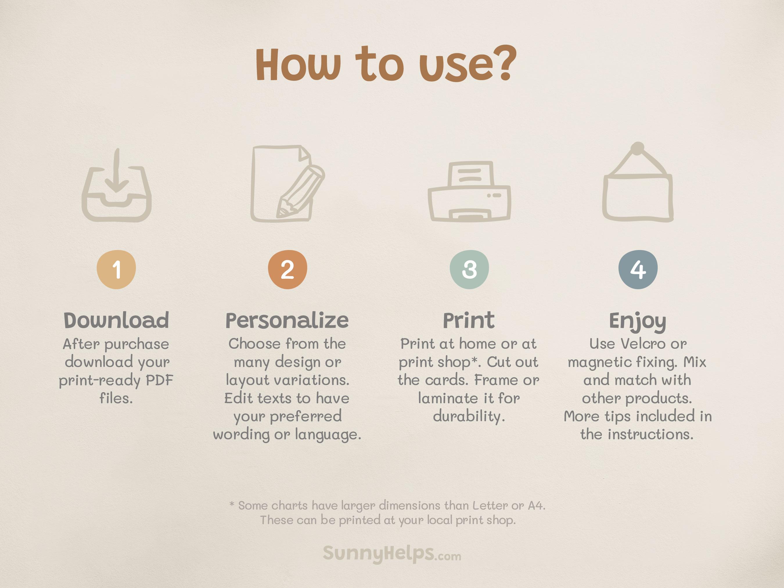 Self Care Visual Schedule Cards, Editable Hygiene Routine Flash Cards ...