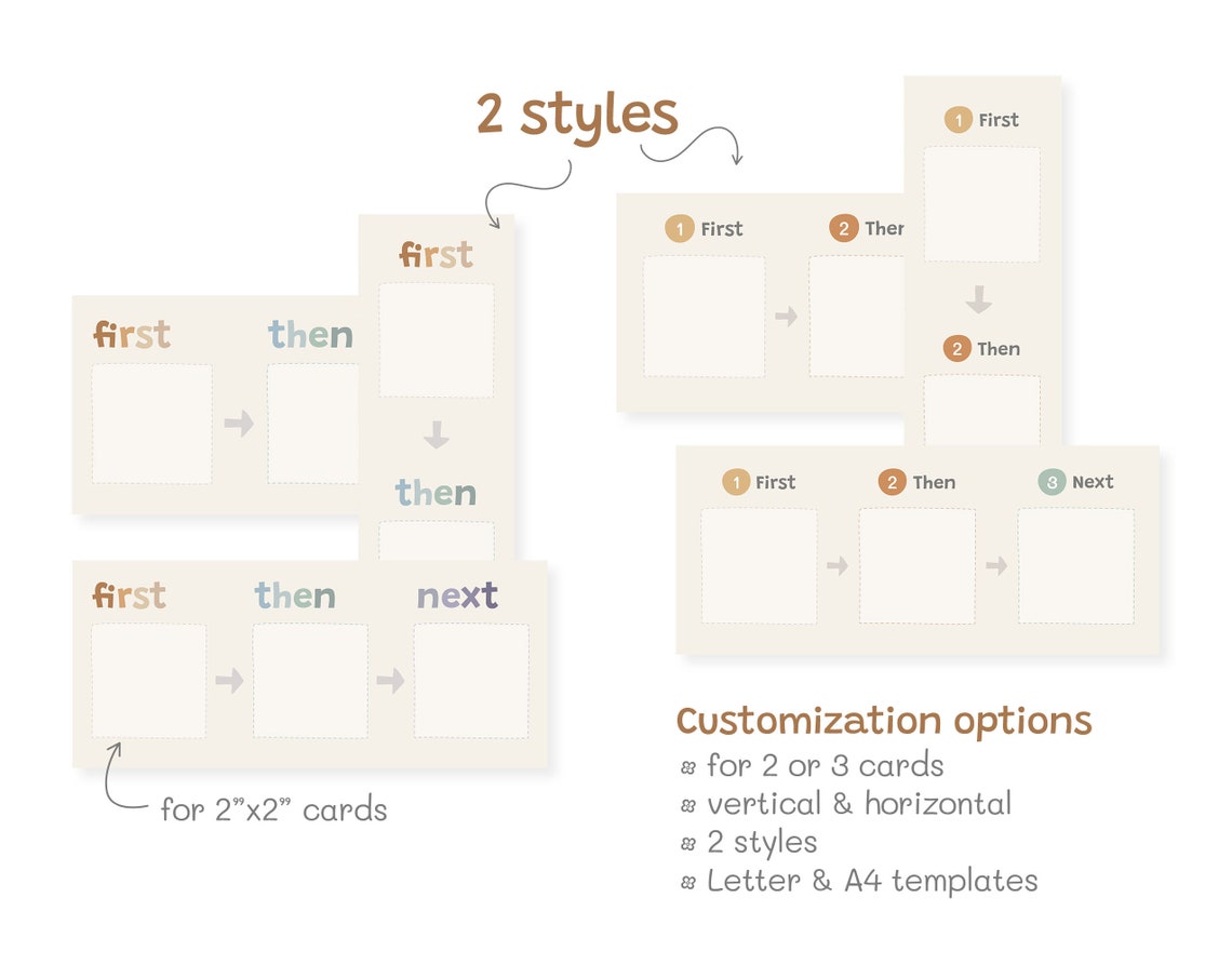 First Then Board Visual First Then Chart Autism Visual Schedule ...