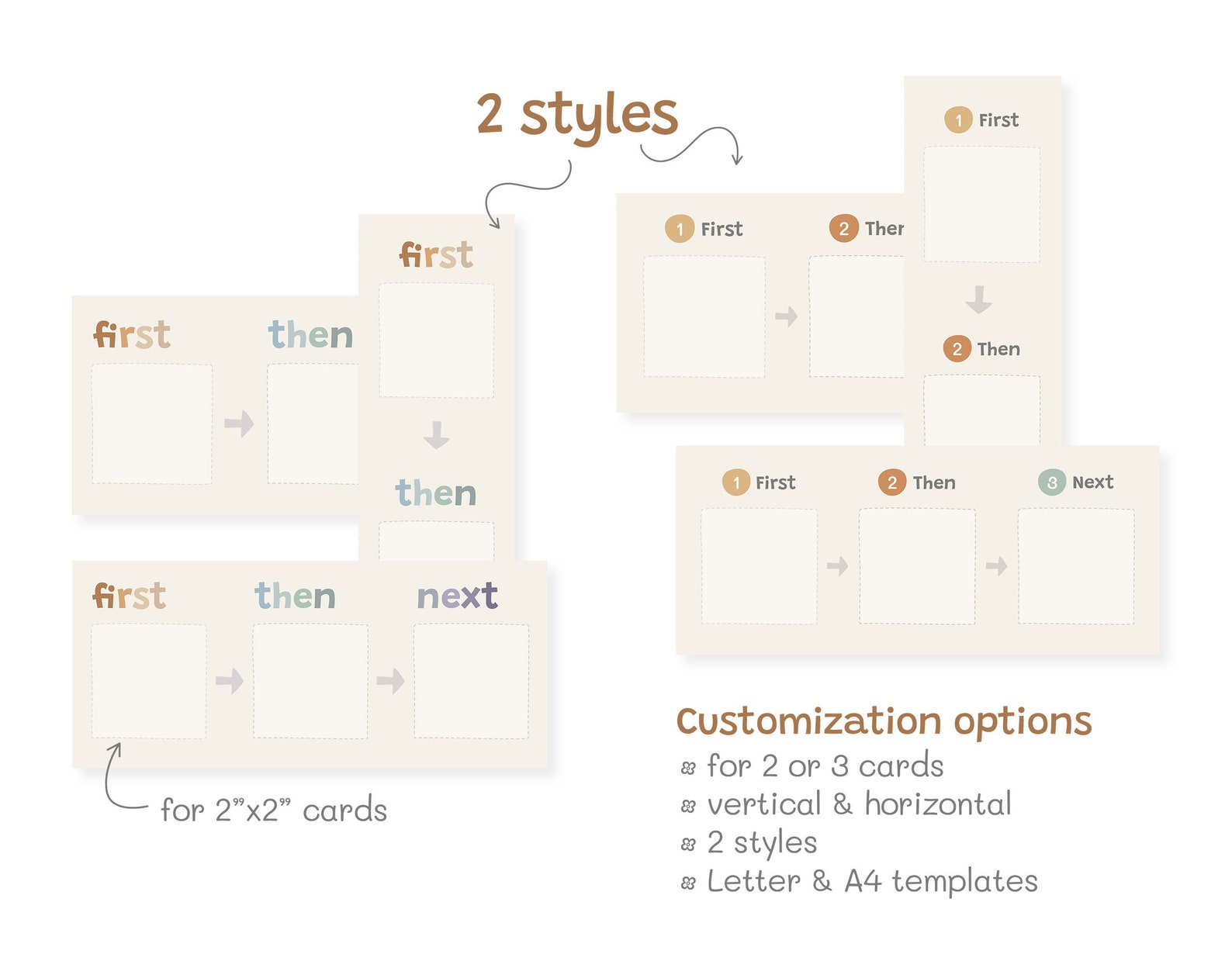 First Then Board Visual First Then Chart Autism Visual Schedule ...