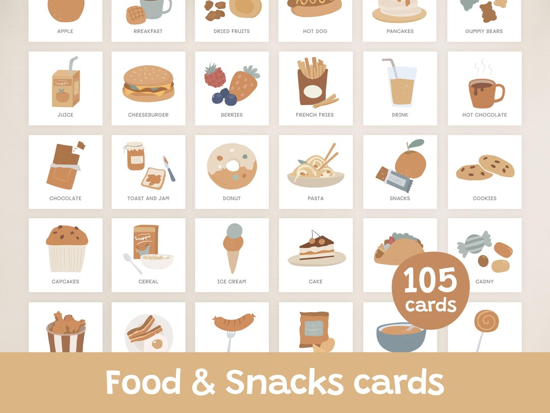 Meals and Snacks Routine Cards Editable Food Icons Visual Schedule Kids ...