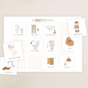 Potty Training Chart and Cards Kids Toilet Training Printable Step by ...