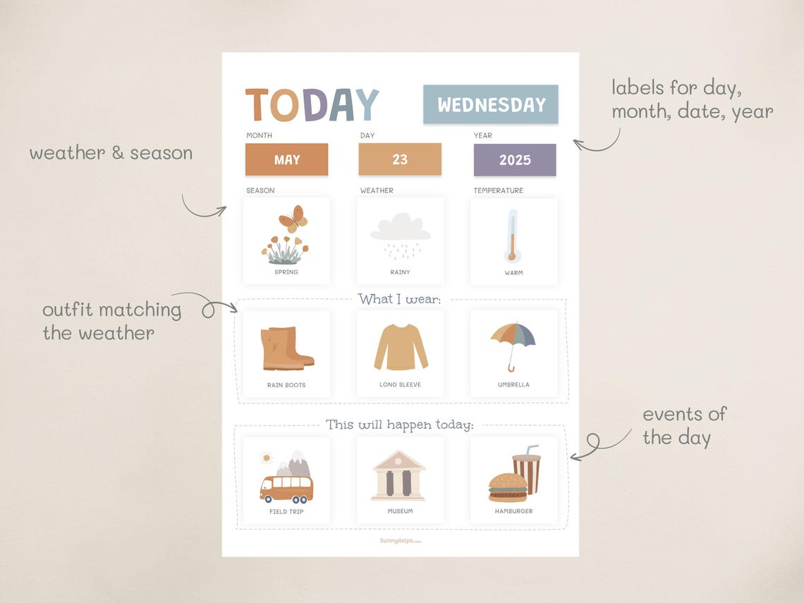 Kids Morning Board: Weather Chart, Routine Cards (printable) - Etsy