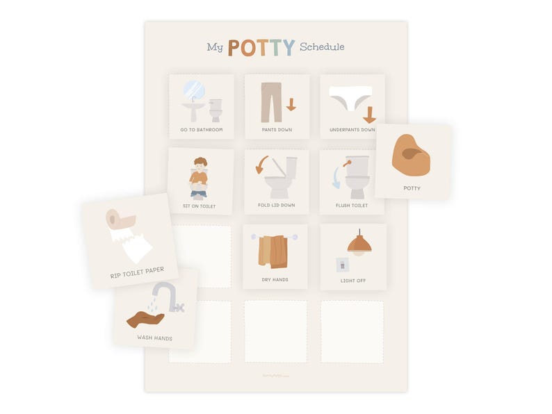 Potty Training Chart and Cards Kids Toilet Training Printable Step by ...