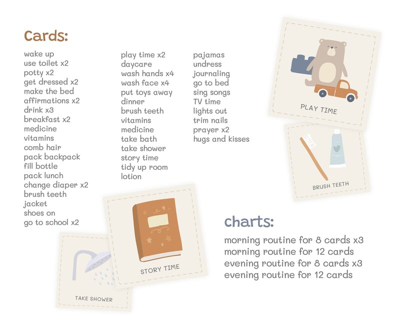 Editable Kids Routine Chart, Morning & Evening Visual Cards (printable ...