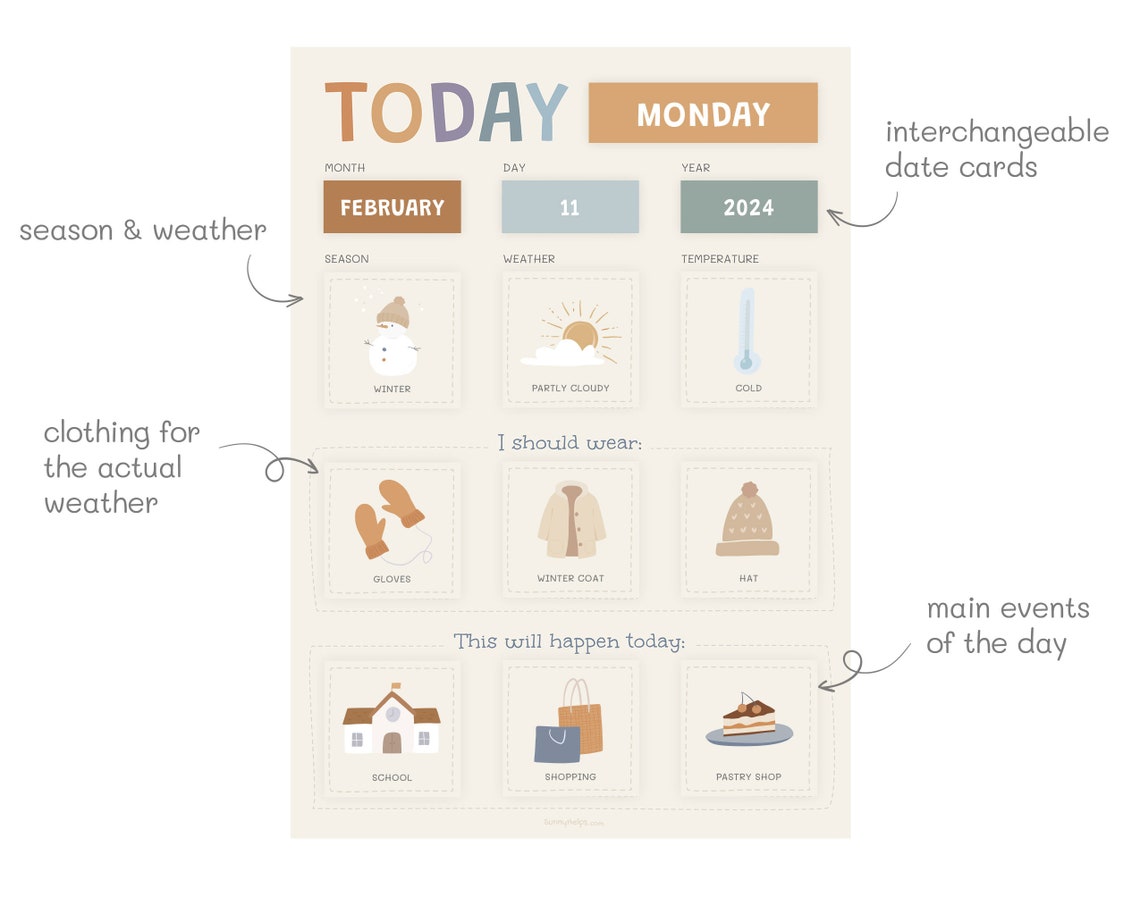 Editable Morning Board and Cards for Kids / Today Chart and Cards ...