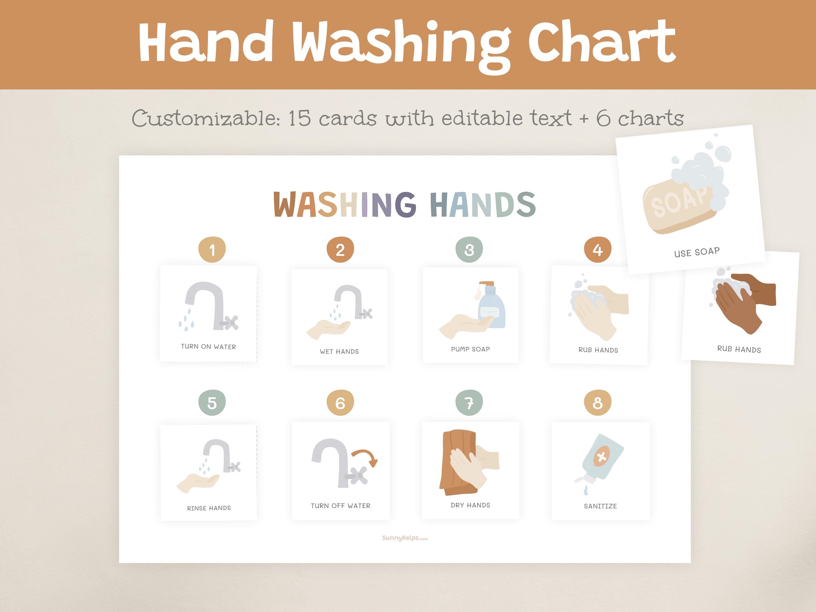 Hand Washing Chart Printable, Hand Wash Personal Hygiene Routine ...