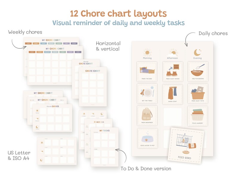 Chore Chart Printable, Cleaning Schedule Editable, Daily ...
