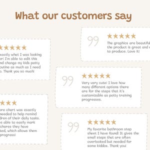 78+ Visual Routine Chart for Kids, Editable Visual Schedule, Printable ...