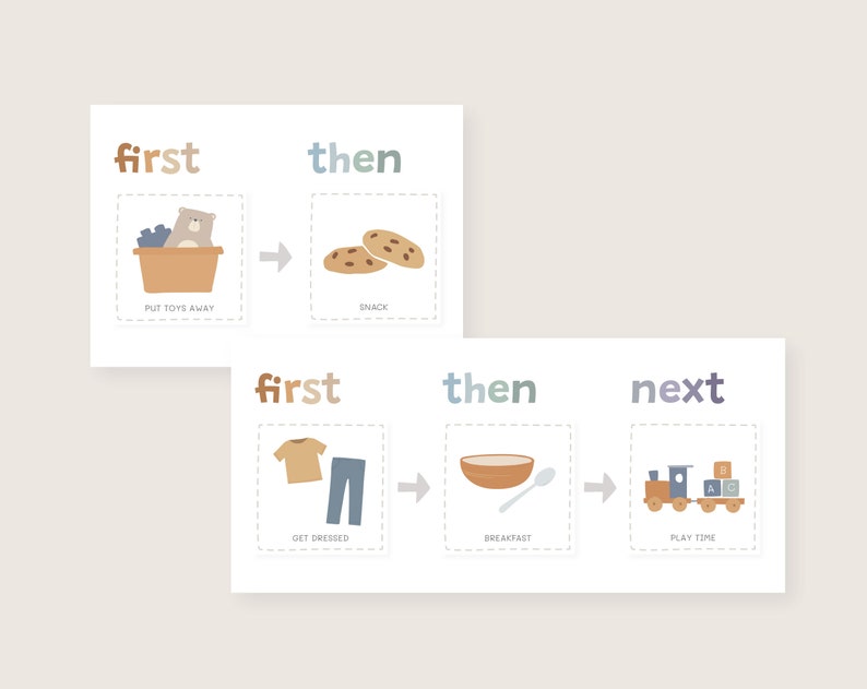 First Then Board for Kids, First Then Next Charts, Visual Schedule ...