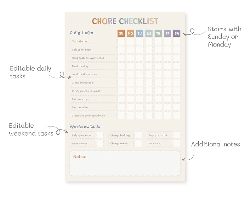 Editable Daily Weekly Chore Checklist, Printable Chore Chart Homeschool ...