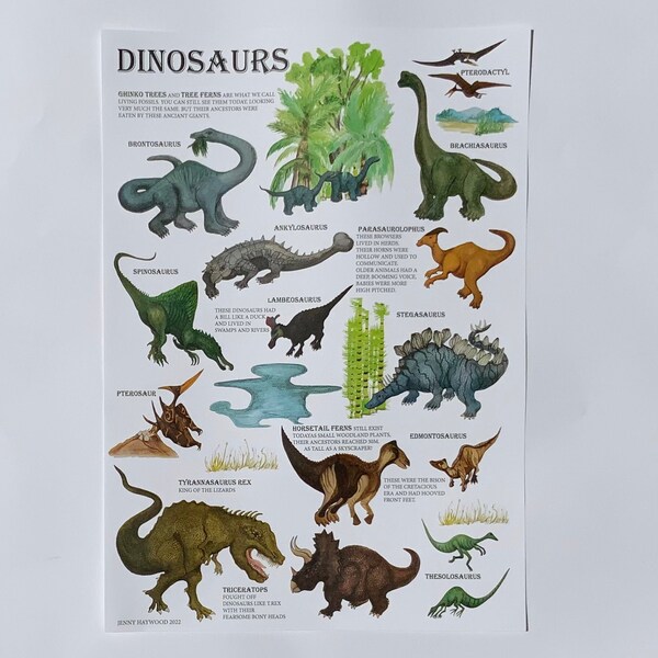 Dino Children Poster - Etsy