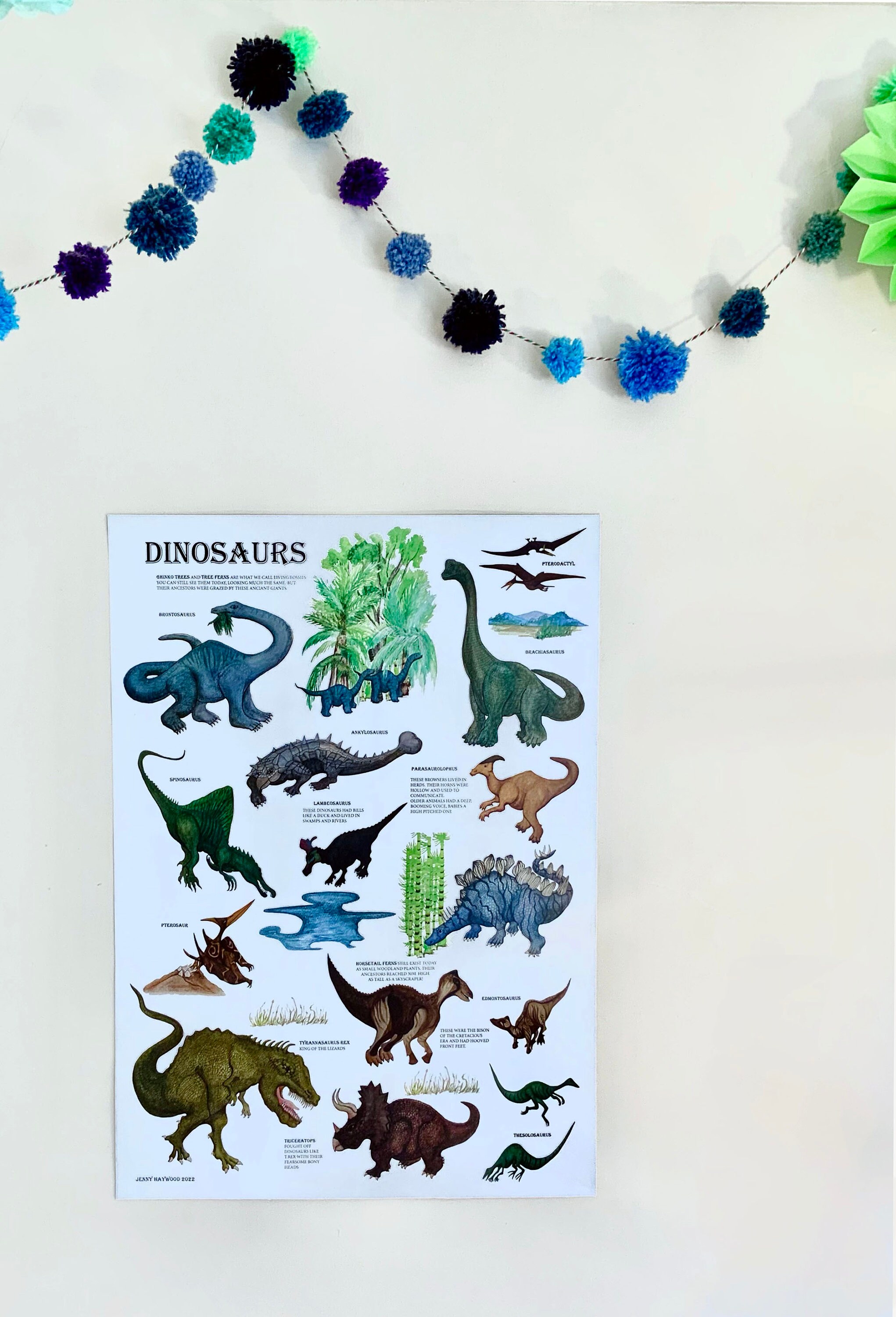 Dinosaur Poster. A3 Dinosaur Poster. Dino Poster. Childrens Dinosaur ...