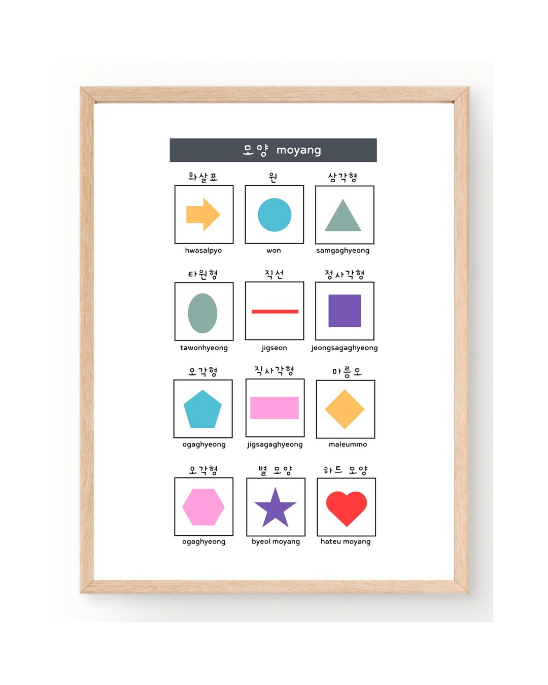 Poster, Korean Vocabulary, SHAPES, Hangul Teaching Tool, Digital ...