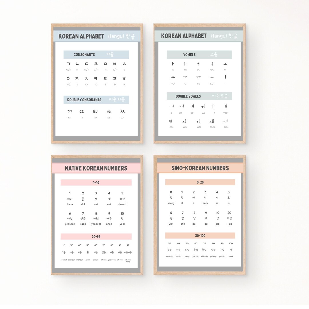 Posters, Korean Vocabulary, CONSONANTS, VOWELS and NUMBERS, Hangul ...