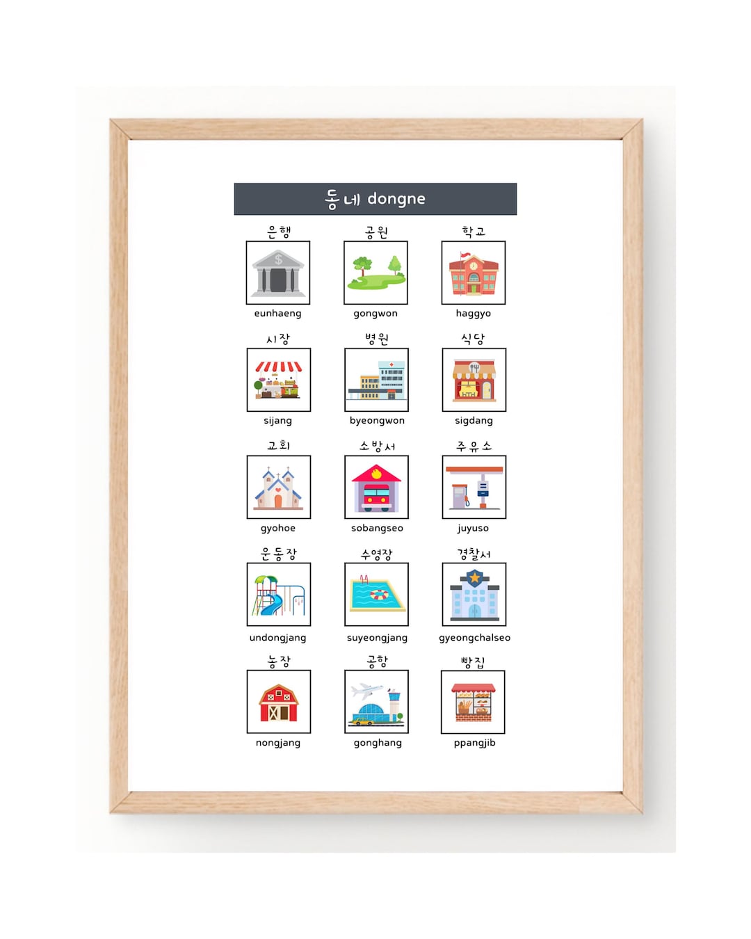 Educational Korean Learning Digital Download NEIGHBOURHOOD Vocabulary ...