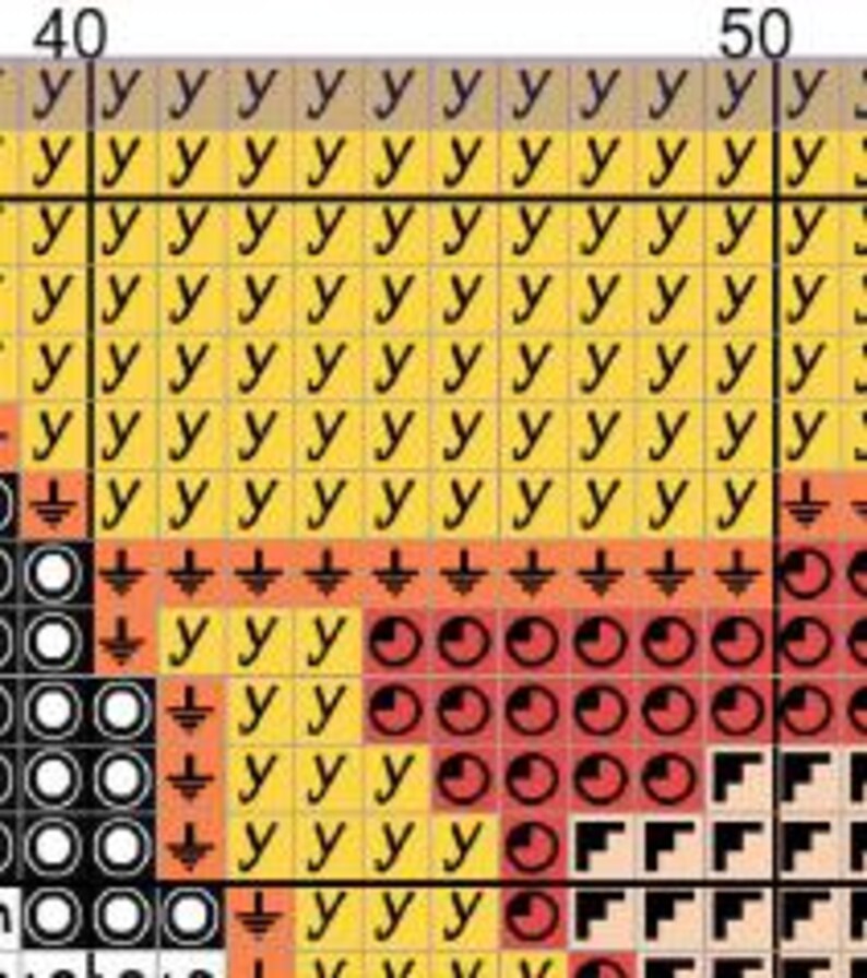 Daffy Duck Cross Stitch Pattern, Looney Tunes Character, DIY Craft ...