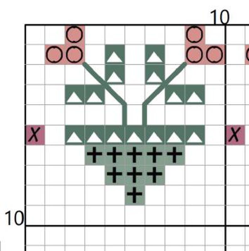 Floral Border Bundle Cross Stitch Pattern, Set of 4 Coordinating ...