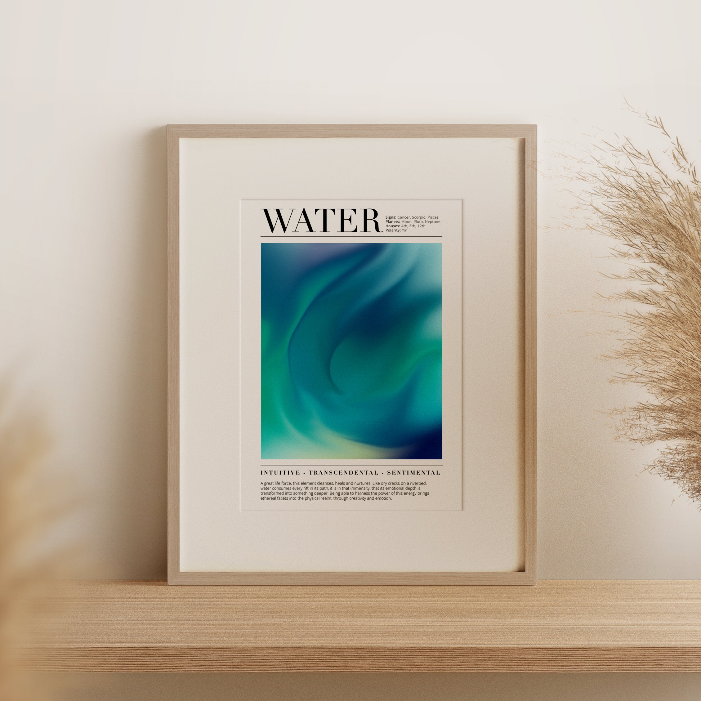 SET OF 4 Astrology Elements Earth Air Fire Water Sign Couple - Etsy