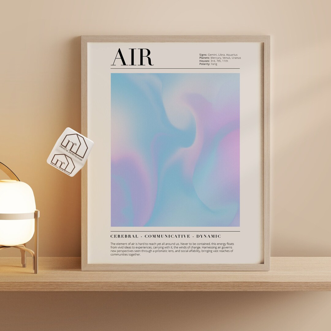 Air Sign Element Astrology Poster, Grainy Gradient Zodiac Print ...