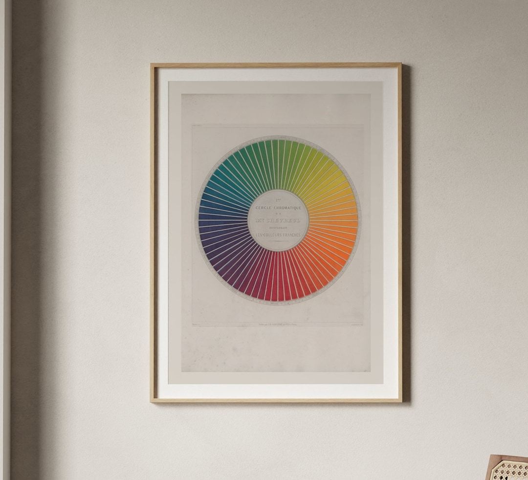 Chevreul Colour Wheel Art Print Vintage Chromatic Circle - Etsy