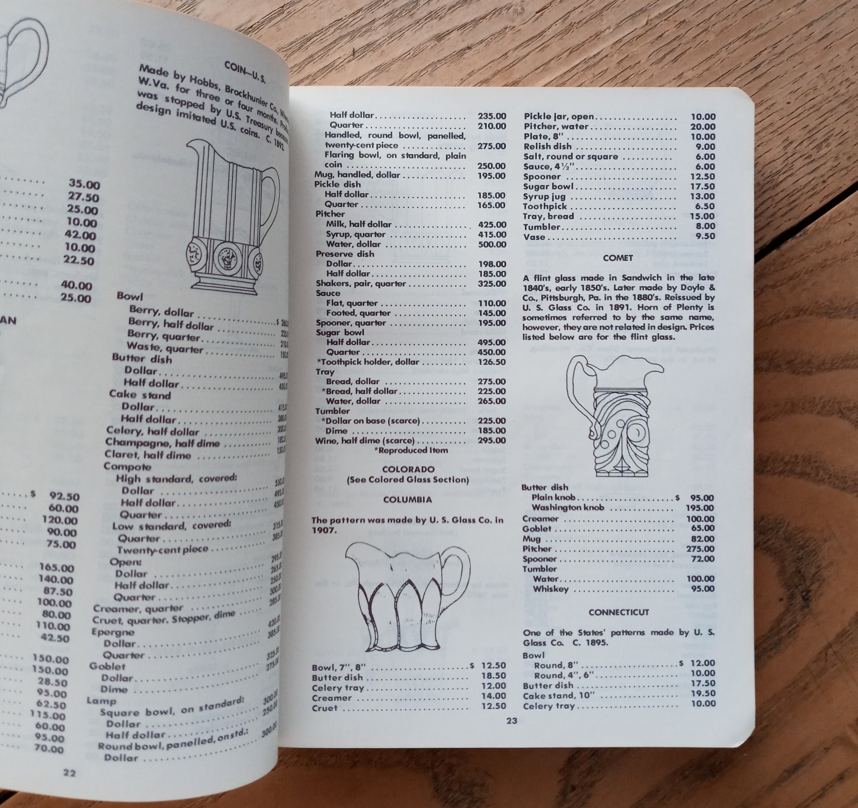 14th Antiques and Their Prices Book 1978 - Etsy