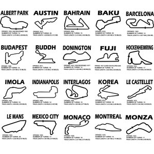 F1 Circuit Beech Wood Coaster Single or Sets - Formula 1 Race Track ...