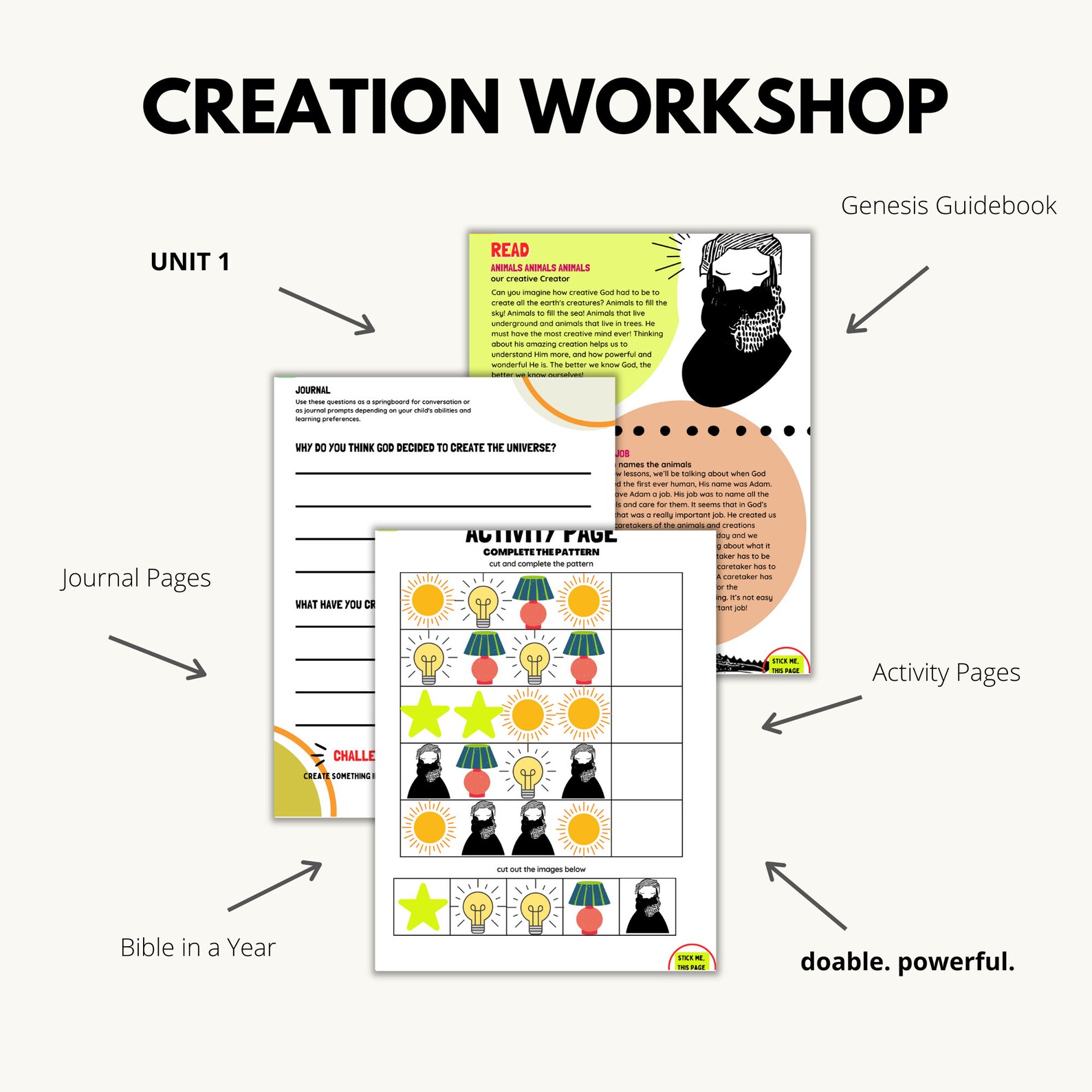 Full Access; Genesis Curriculum; Bible in One Year Curriculum Unit 1 ...