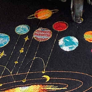 Starry Night Sky Sweatshirt With Embroidered Solar System, Celestial ...