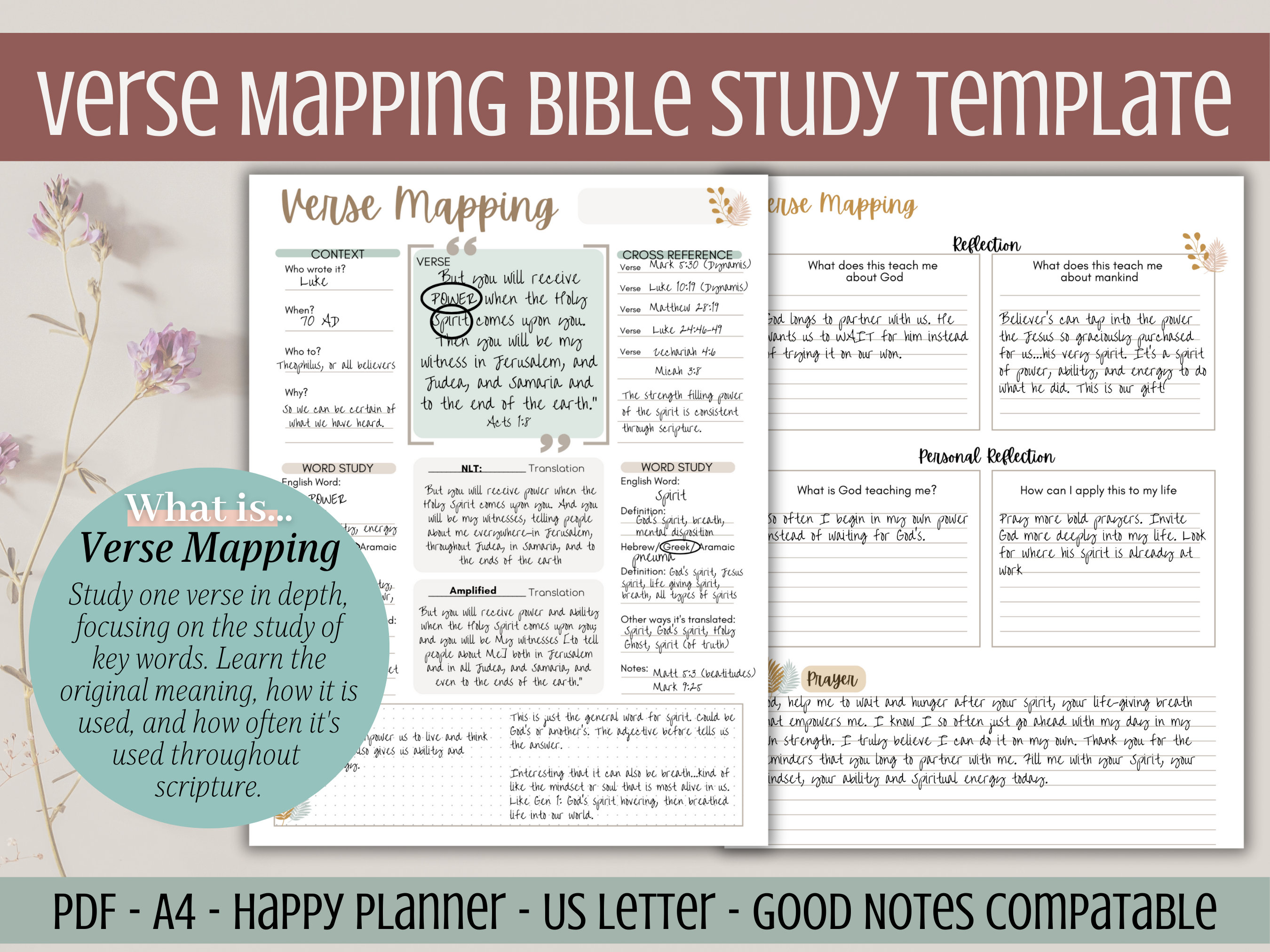 Bible study Mindful template Digital and printable bible study template