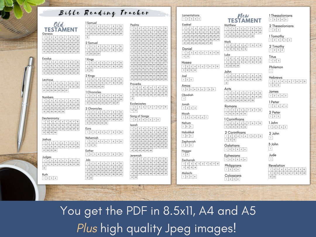 Bible Reading Tracker, Daily Bible Study Planner, Christian Printables ...