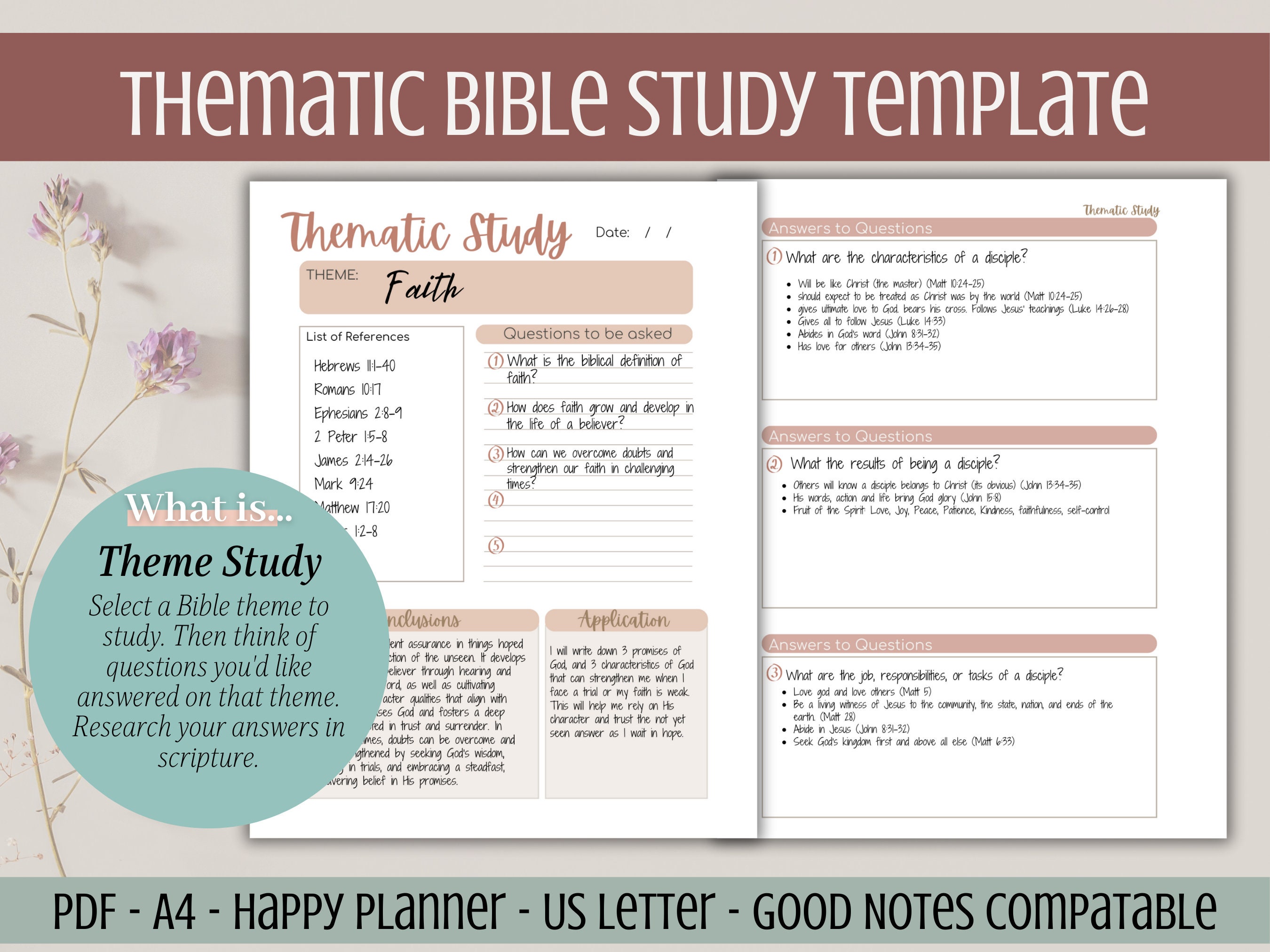 Bible study Mindful template Digital and printable bible study template