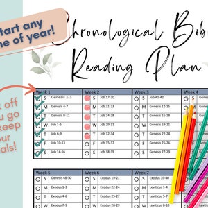 Bible Reading Tracker Chronological Bible Plan Printable Daily Bible ...
