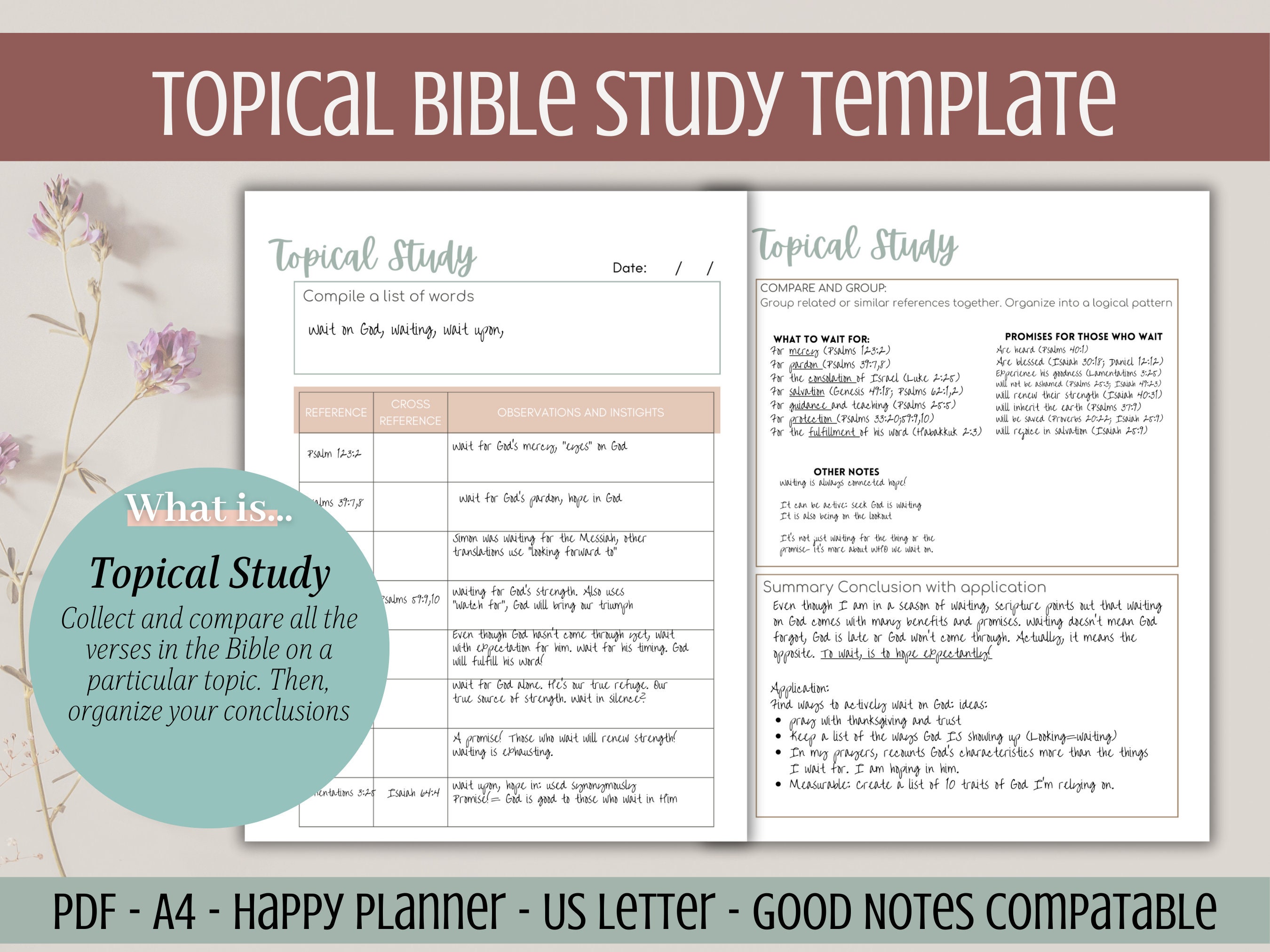 Bible study Mindful template Digital and printable bible study template