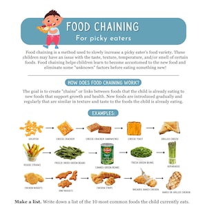 Food Chaining Handout | Dietitian Resources | Pediatric Nutrition ...