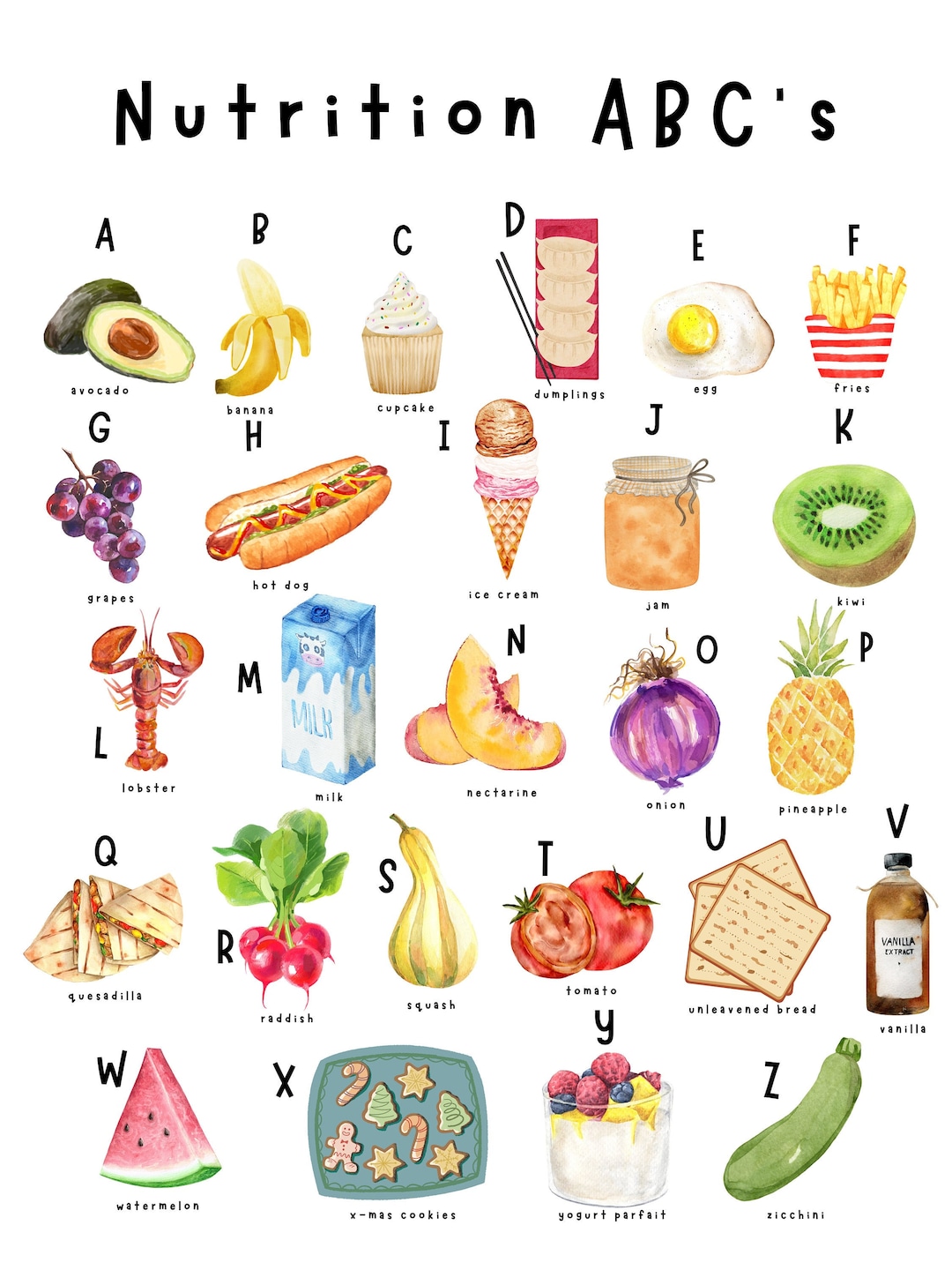 Nutrition Abc's Print | A-Z Nutrition Decor | Dietitian Decor ...