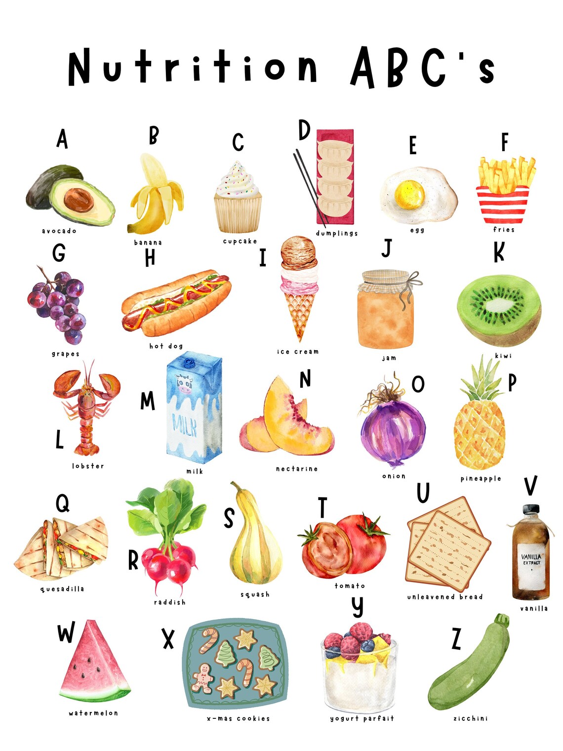 Nutrition Abc's Print | A-Z Nutrition Decor | Dietitian Decor ...