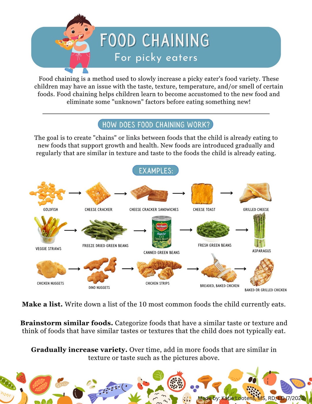 Food Chaining Handout | Dietitian Resources | Pediatric Nutrition ...