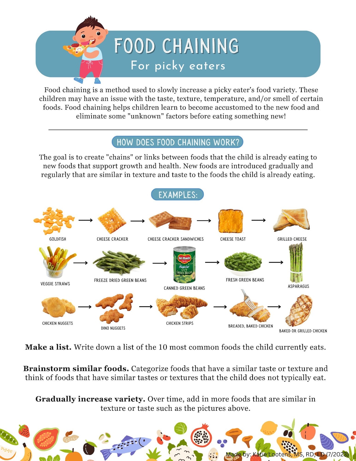 Food Chaining Handout | Dietitian Resources | Pediatric Nutrition ...