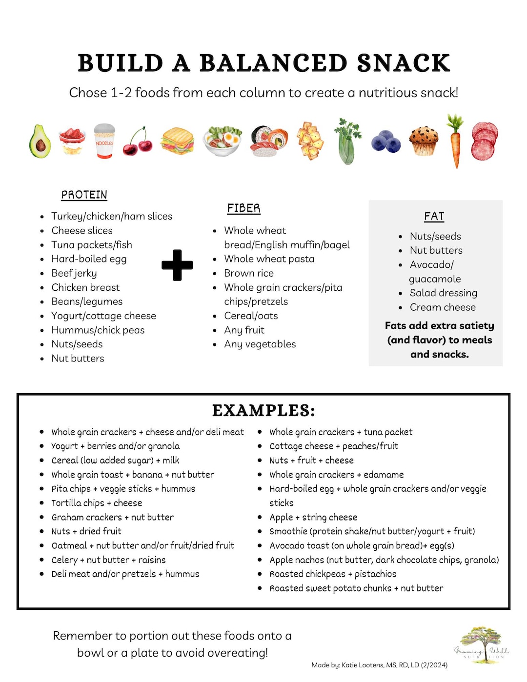 Creating a Balanced Snack Handout for Dietitians/moms/teachers - Etsy