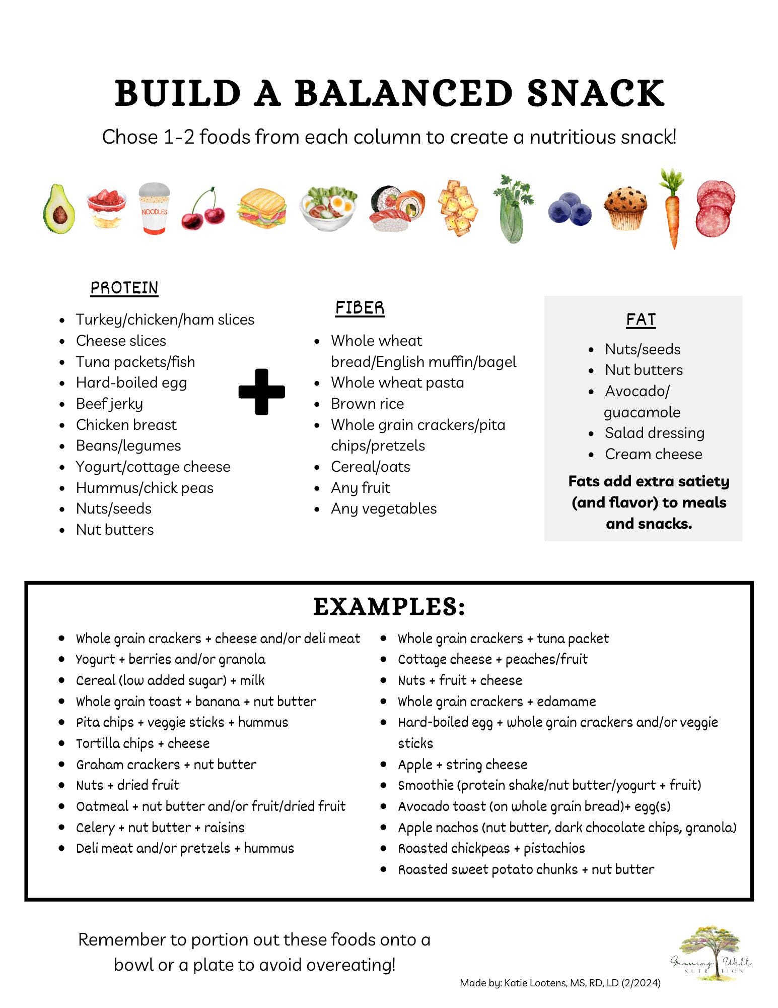 Creating a Balanced Snack Handout for Dietitians/moms/teachers - Etsy
