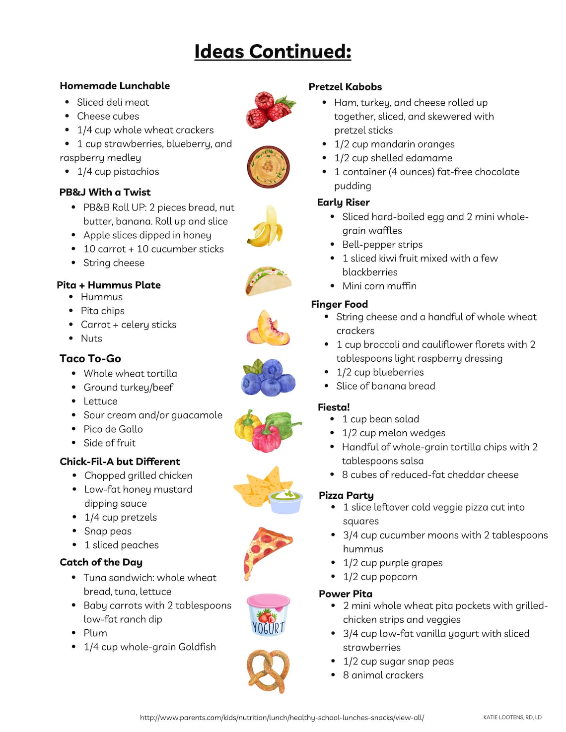 Building a Balanced Lunch Handout | Pediatric Nutrition Handout ...