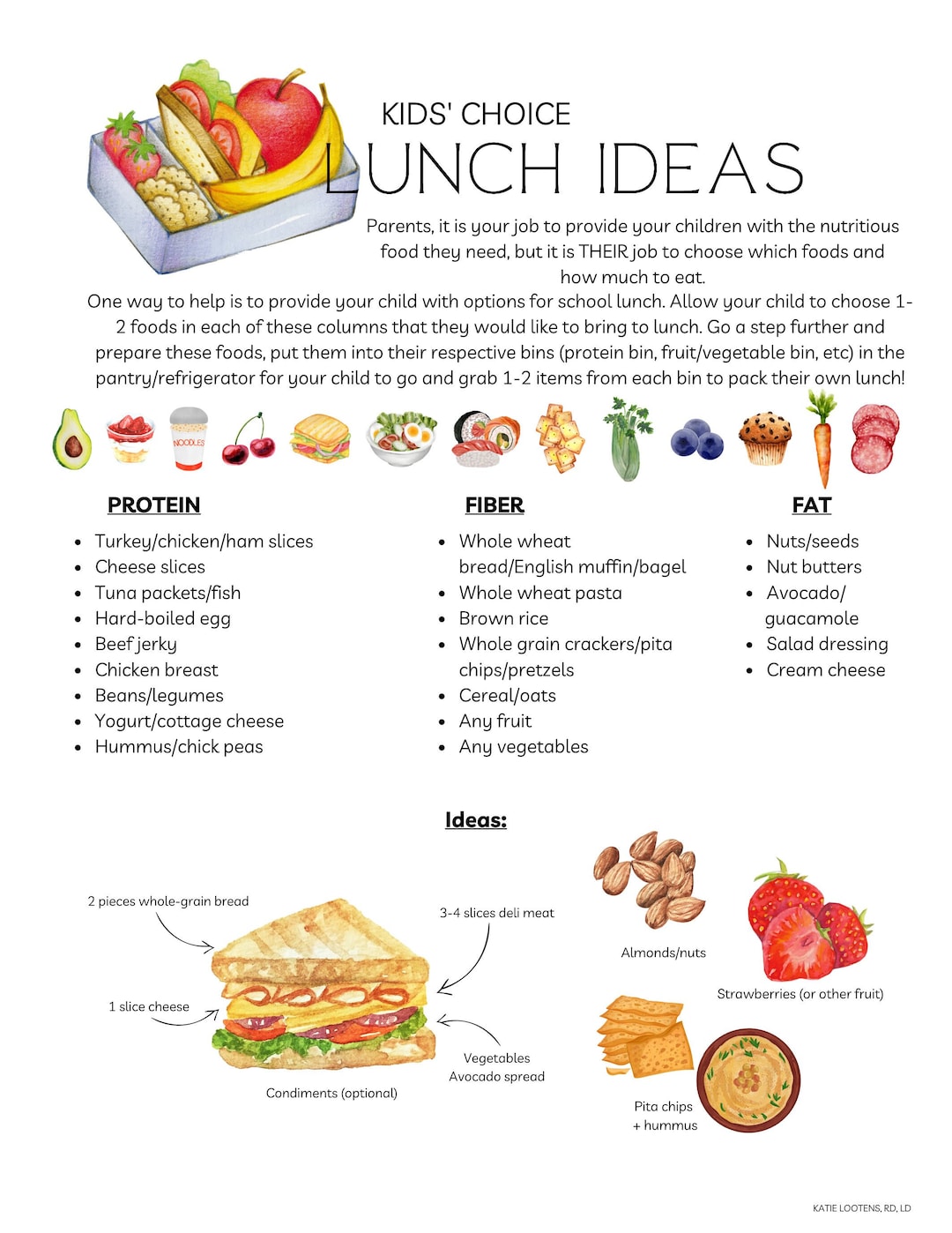 Building a Balanced Lunch Handout | Pediatric Nutrition Handout ...