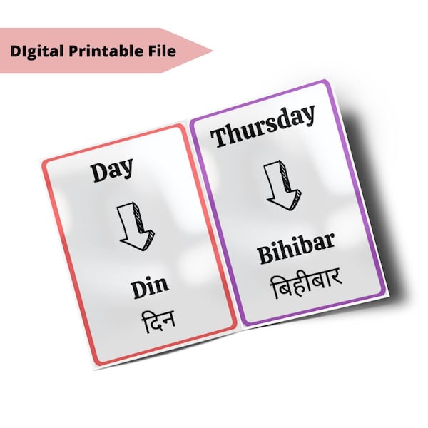 Nepali Alphabet Poster - Etsy