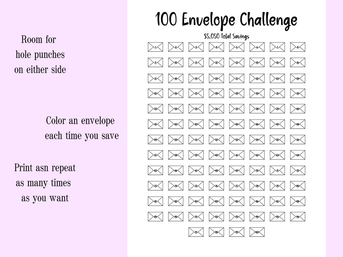 100 Envelope Challenge Printable Savings Challenge Instant - Etsy