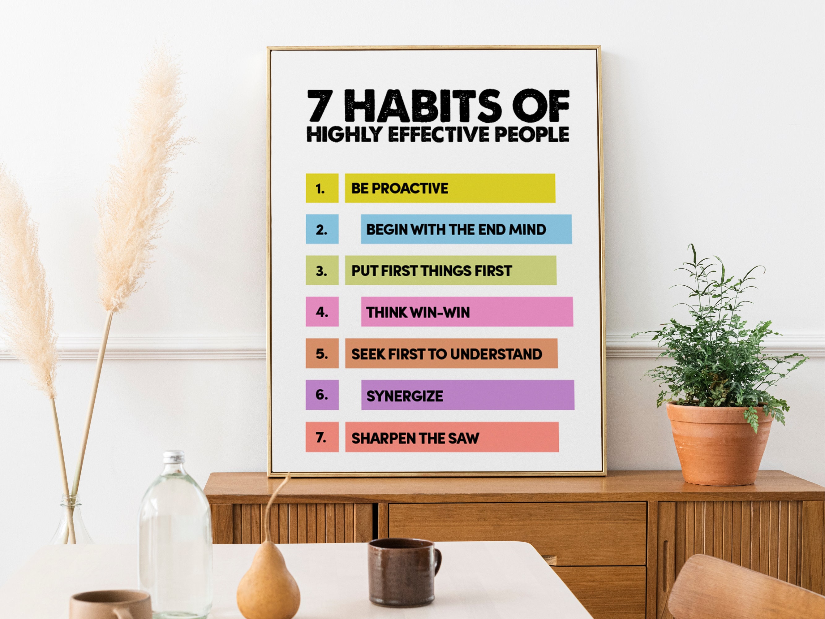 7 Habits Of Highly Effective People Poster