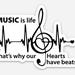 MUSIC is Life That's Why Our Hearts Have Beats - Etsy