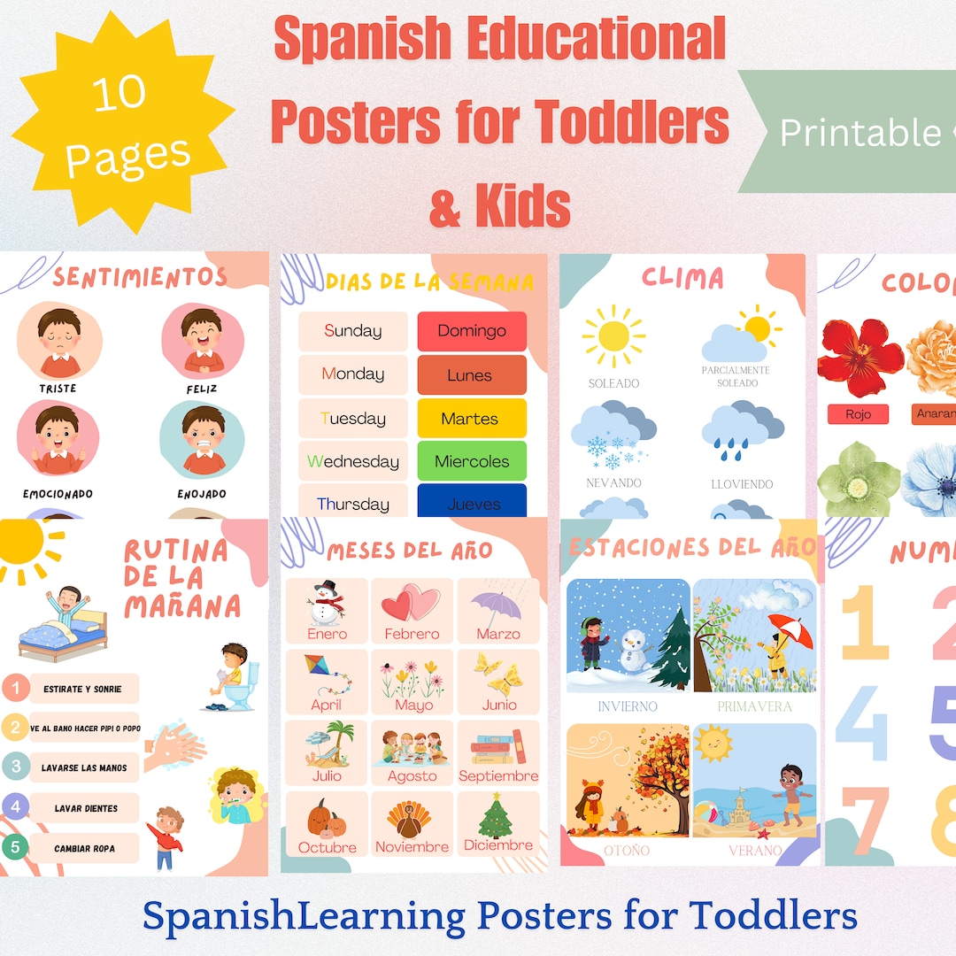 Spanish Educational Posters for Toddlers & Kids, Learning Posters for ...