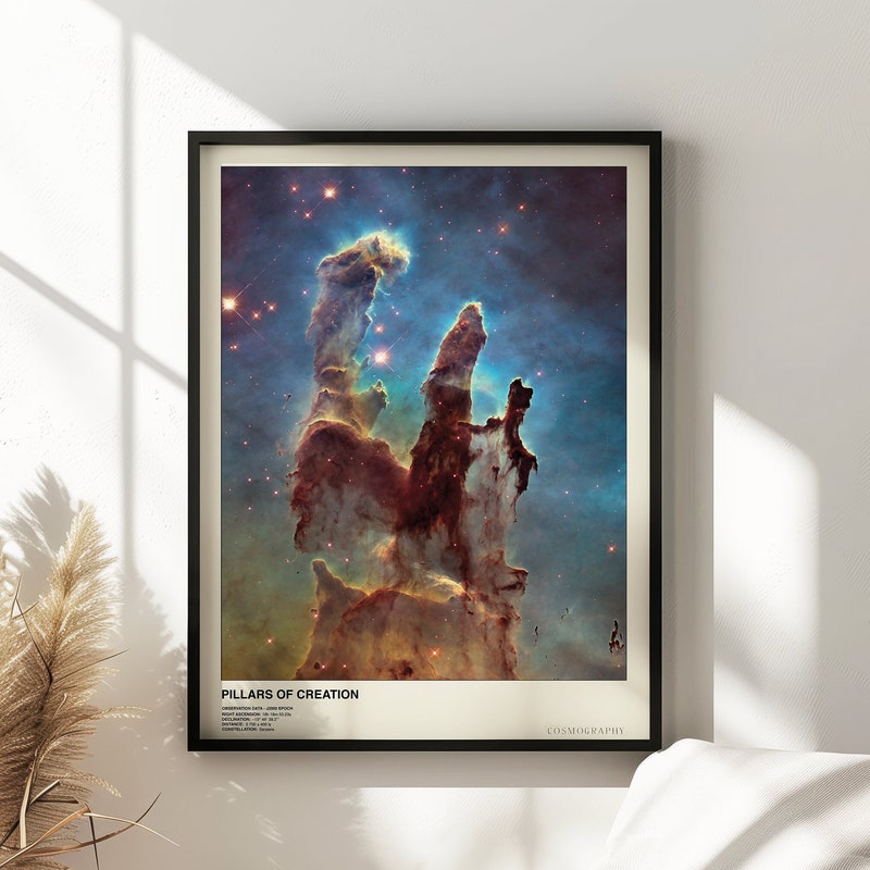Hubble Space Gifts - 60+ Gift Ideas for 2025