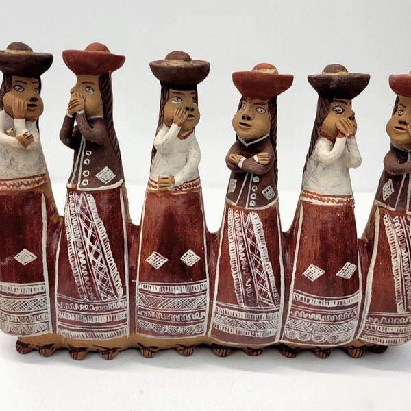 Peruvian Pottery - Etsy