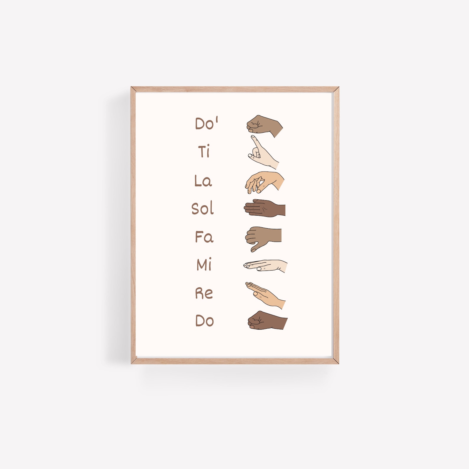 Skin Tones Solfege Hand Signs Poster | Music Classroom Poster| Do Re Mi ...